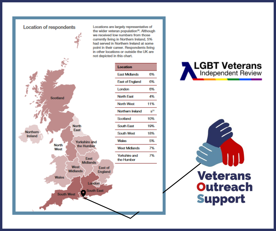 Welcome Home - Additional Support for LGBT+ Veterans at Veterans ...