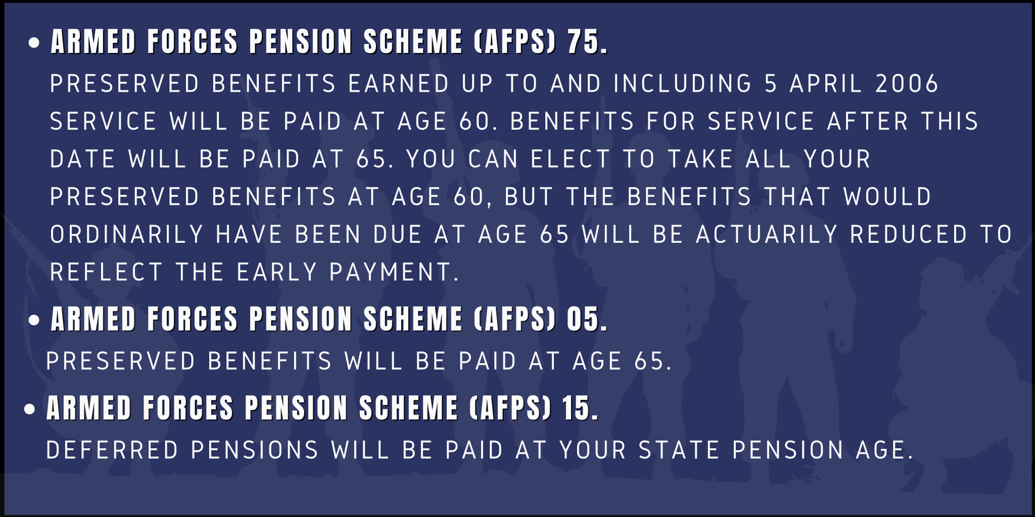 Preserved Pensions: Claiming What You’ve Earned as an Armed Forces ...